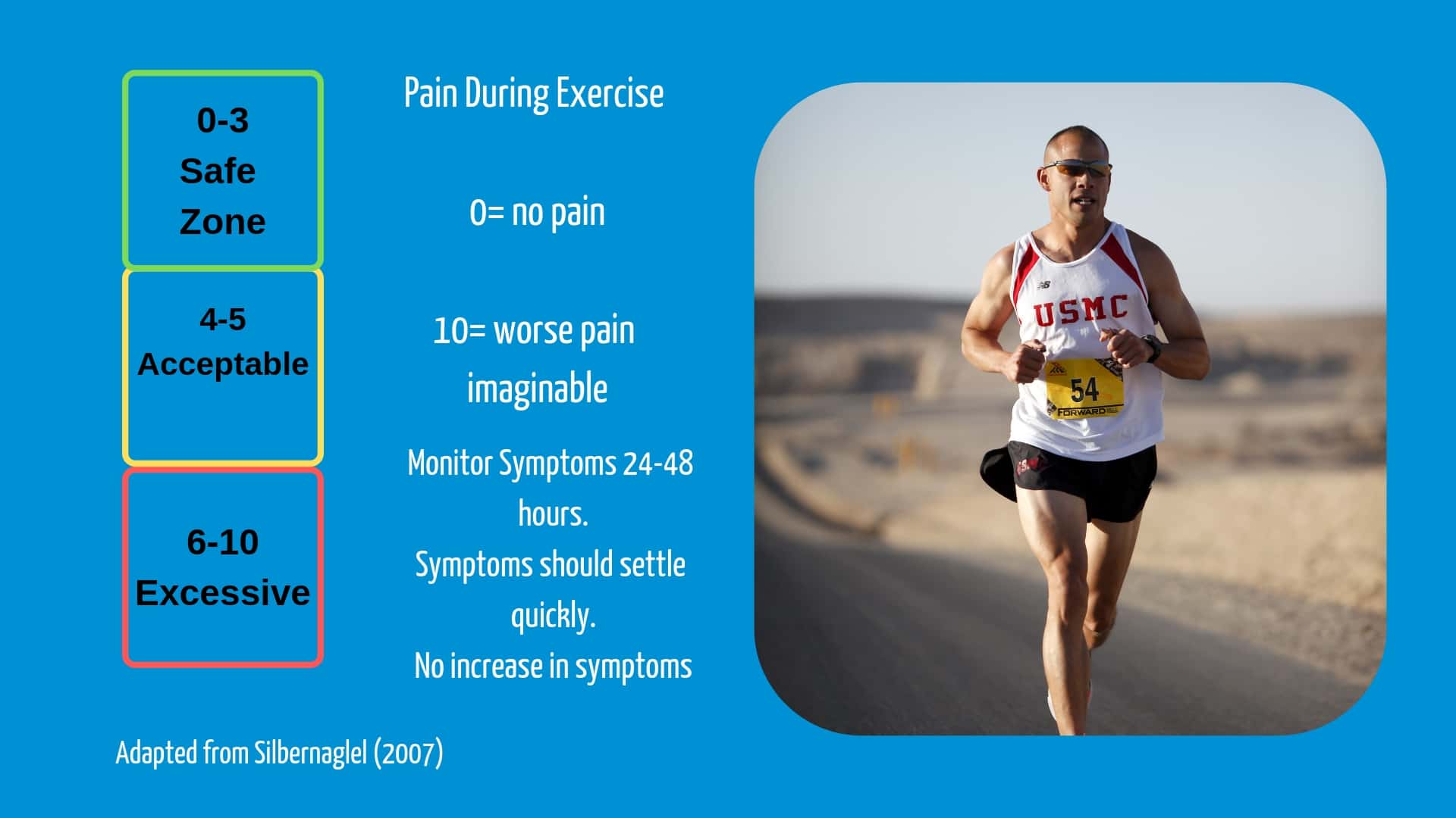 safe zone for running - Bridge 38 Physiotherapy